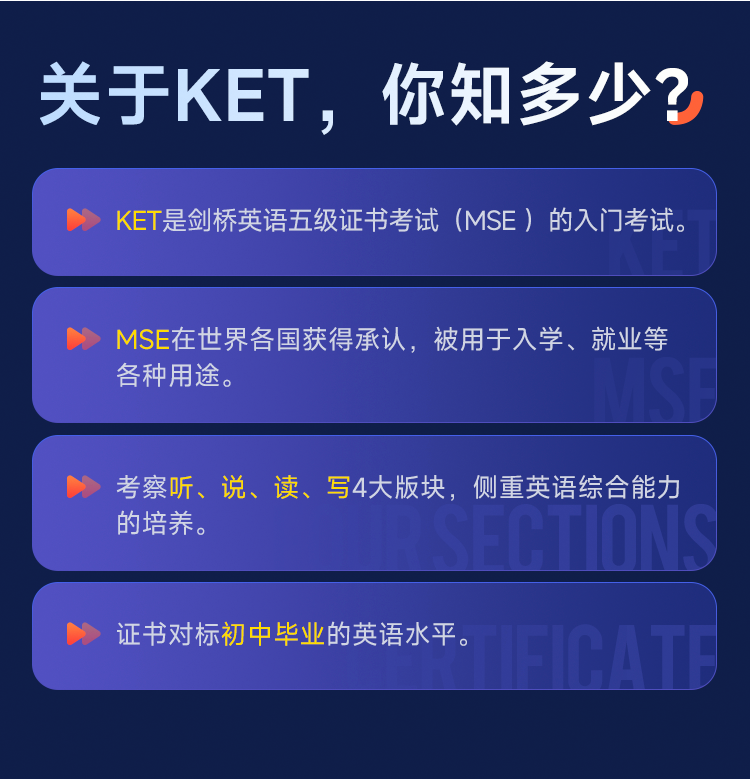 KET考前冲刺班 - - 有道精品课